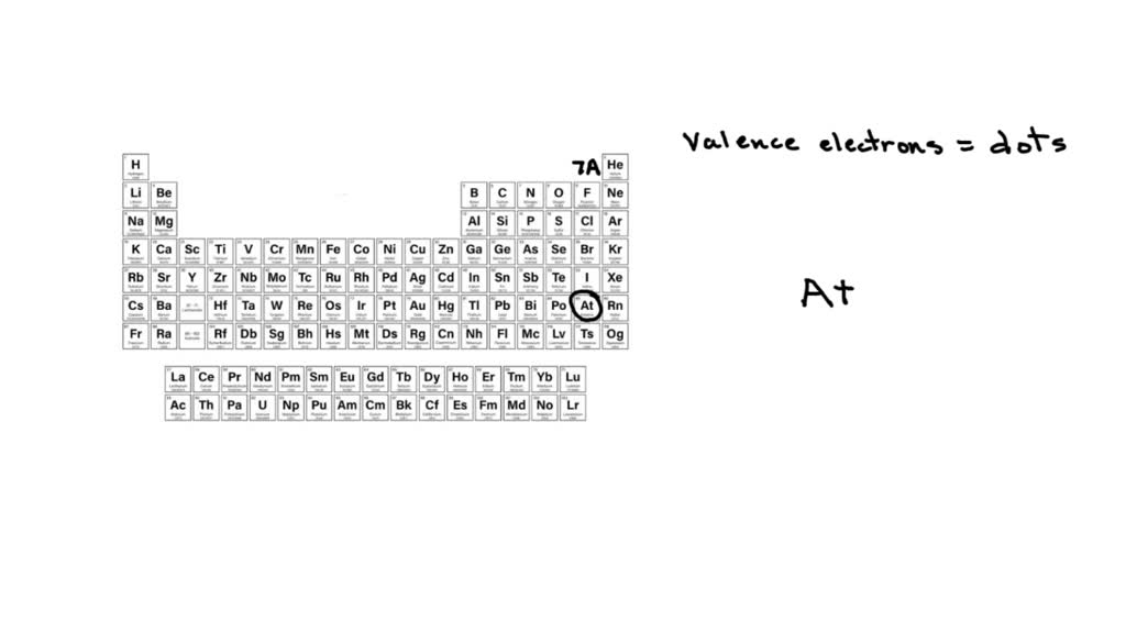 SOLVED: Add single electrons and/or electron pairs as needed to ...
