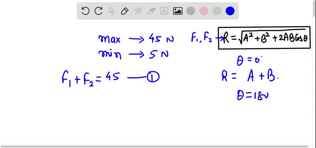 SOLVED: (7 12 Two concurrent forces have a maximum resultant of 45 newtons and a minimum ...