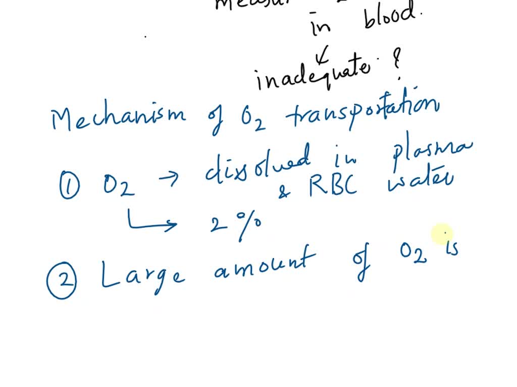 SOLVED: How is hypoxemia (low oxygen levels in blood) detected and what ...
