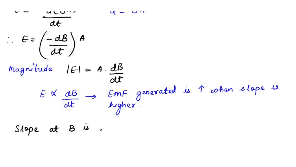 Solved Loop In The Figure Below Which Has Thc Smallest Magnetic Flux Loop Loop Loop Loop Loop 2