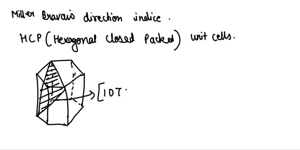 SOLVED: Draw the following Miller Bravais Direction Indices within the provided Hexagonal Closed ...