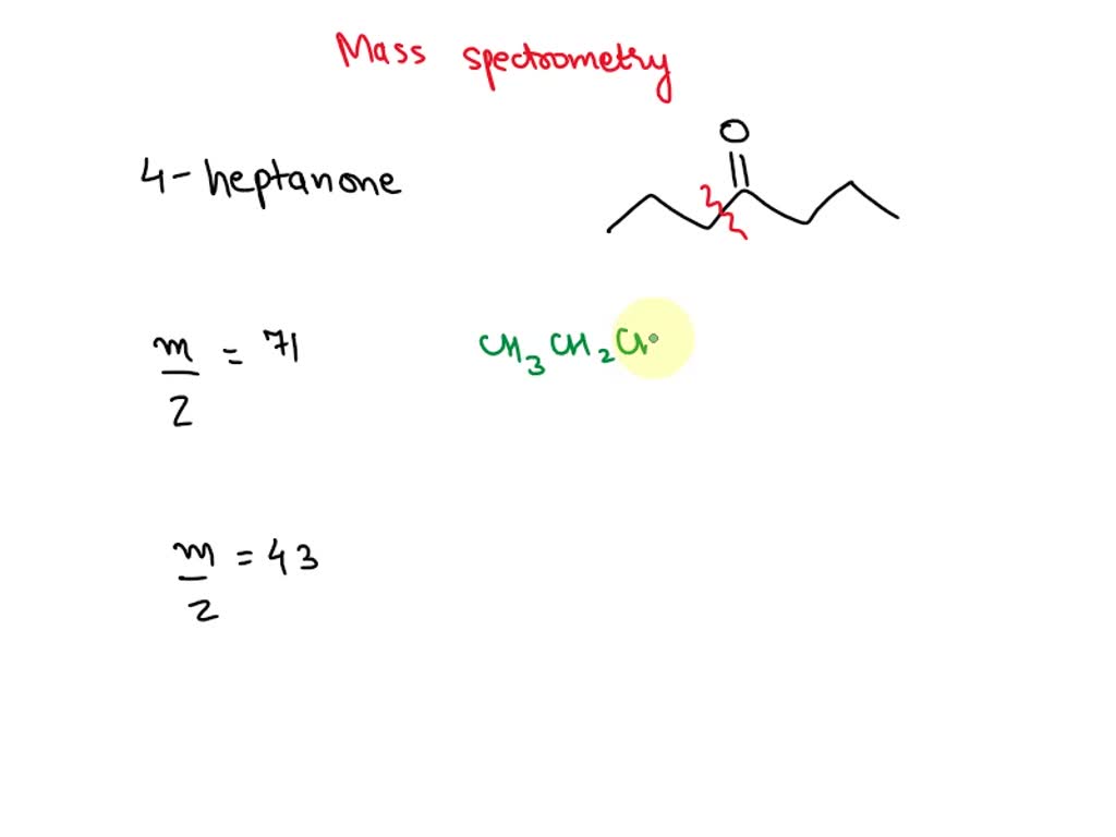 SOLVED: The mass spectrum of 4-heptanone shows fragments at m/z = 71 and 43. What are the ...