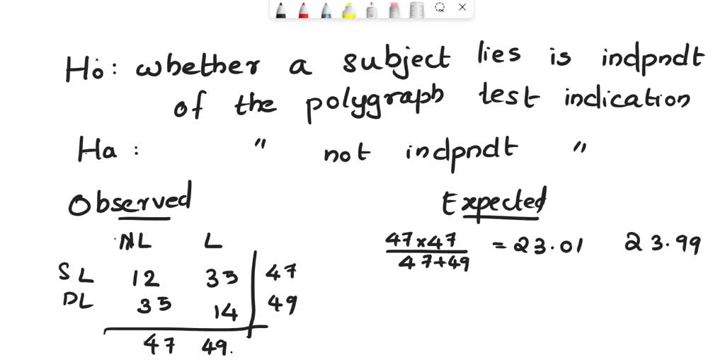 SOLVED: The table below includes results from polygraph (lie detector) experiments conducted by ...