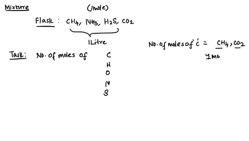 SOLVED: If one mole each of CH4, NH3, H2S, and CO2 is added to 1 liter ...