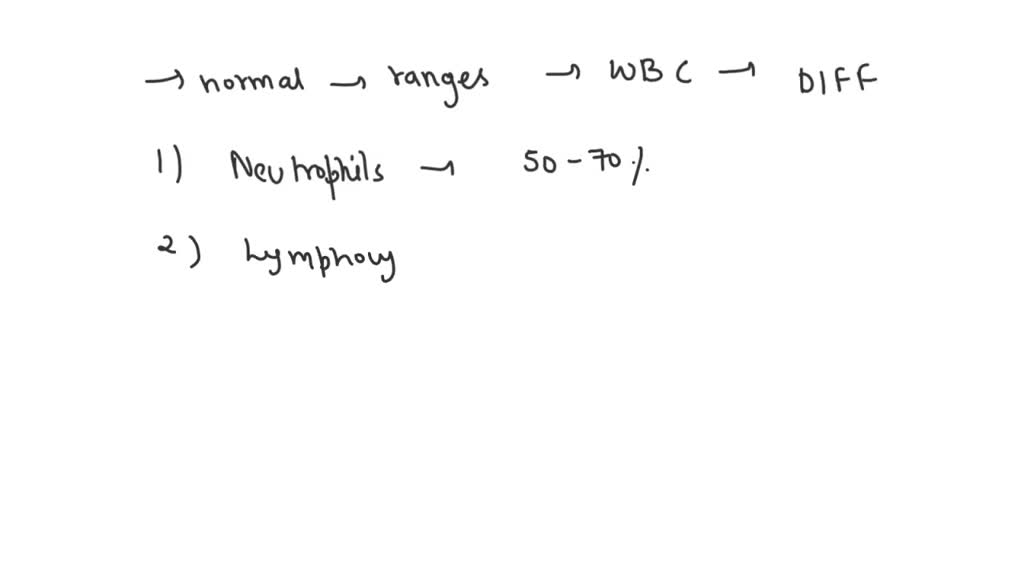 SOLVED: 7 Complete the following table representing normal DIFF counts ...