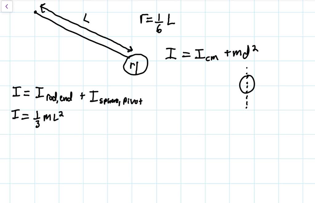 SOLVED: Consider a thin rod of length L which is pivoted at one end. A ...