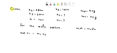 In the discussion question for lesson 12 makeshift scale...
