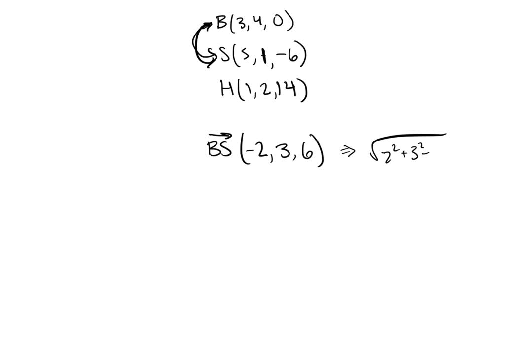 SOLVED: point) In the figure below the Y-axis points north, the x-axis ...