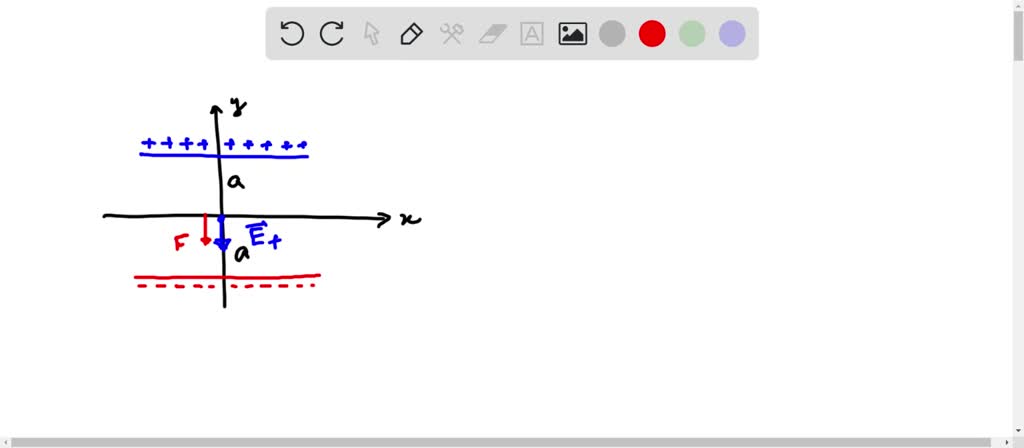 SOLVED: Two uniformly charged rods are positioned horizontally as shown ...