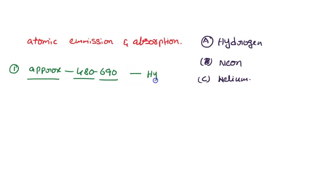 SOLVED: Match each atomic emission spectrum with its corresponding ...