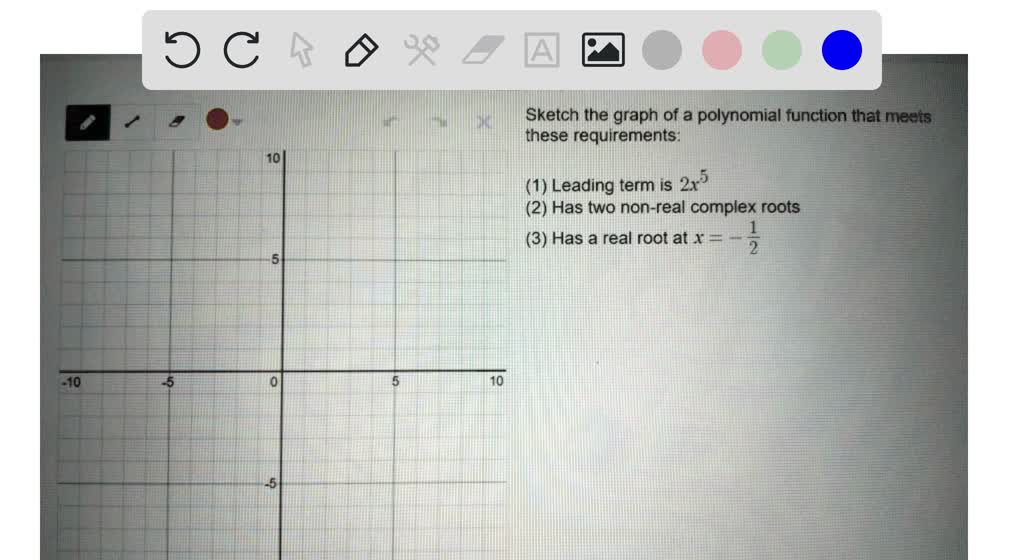 SOLVED: Sketch #4 Sketch the graph of a polynomial function that meets these requirements: (1 ...