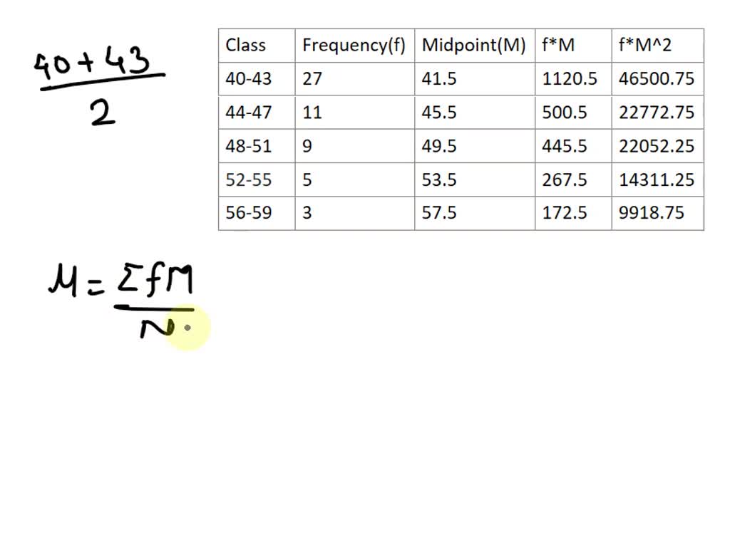 Solved The Given Frequency Distribution Describes The Speeds Of Drivers Ticketed In A 30 Mih