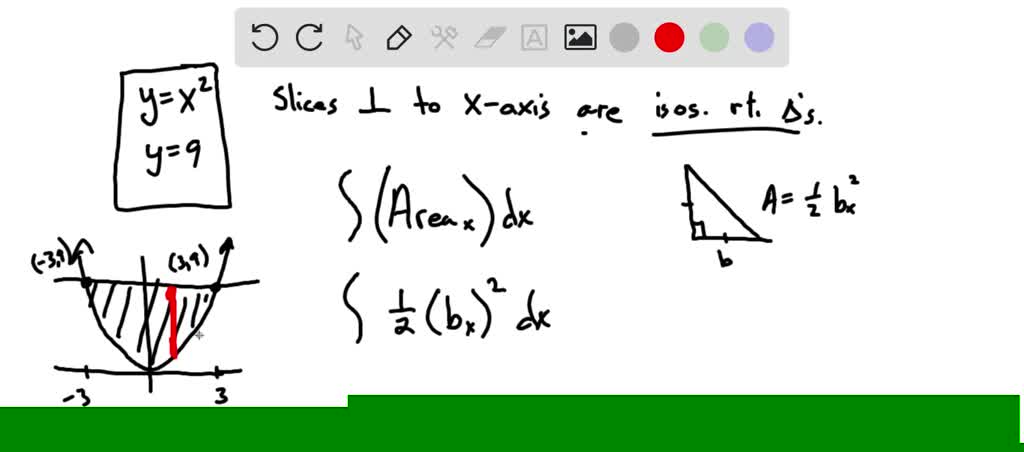 SOLVED: The base is the region enclosed by y=x^2 and y=9 . Slices perpendicular to the x -axis ...