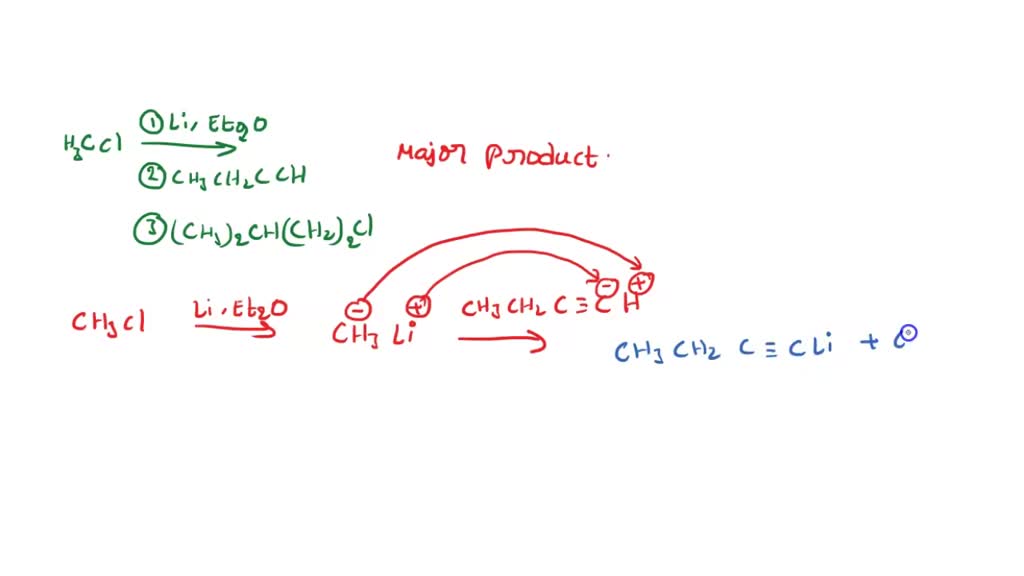 Determine the major organic product for the reaction scheme shown ...