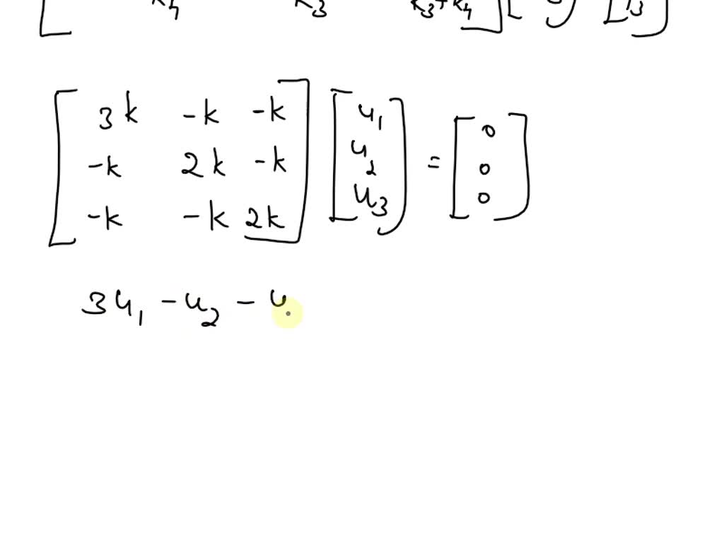 SOLVED: The structure shown consists of linear springs whose stiffnesses are k1, k2, k3, and k4 ...