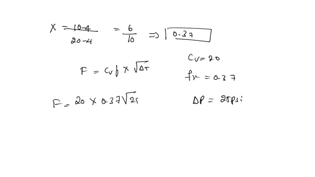 SOLVED: (a) A feedback control system for regulating the temperature of a process stream is ...