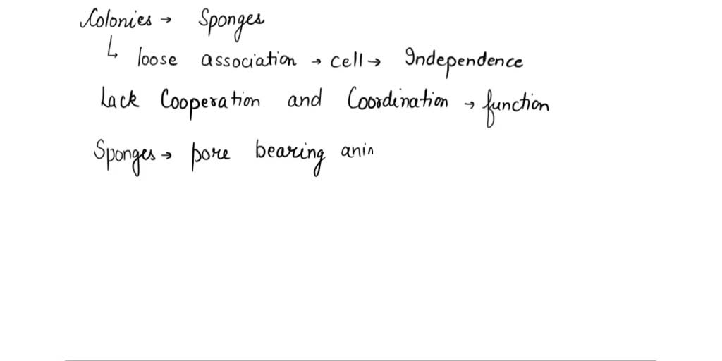 SOLVED: Colonies are defined as "loose associations of independent ...