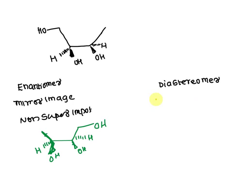 SOLVED: Draw the structures for the enantiomer, diastereomer, and a constitutional isomer for ...