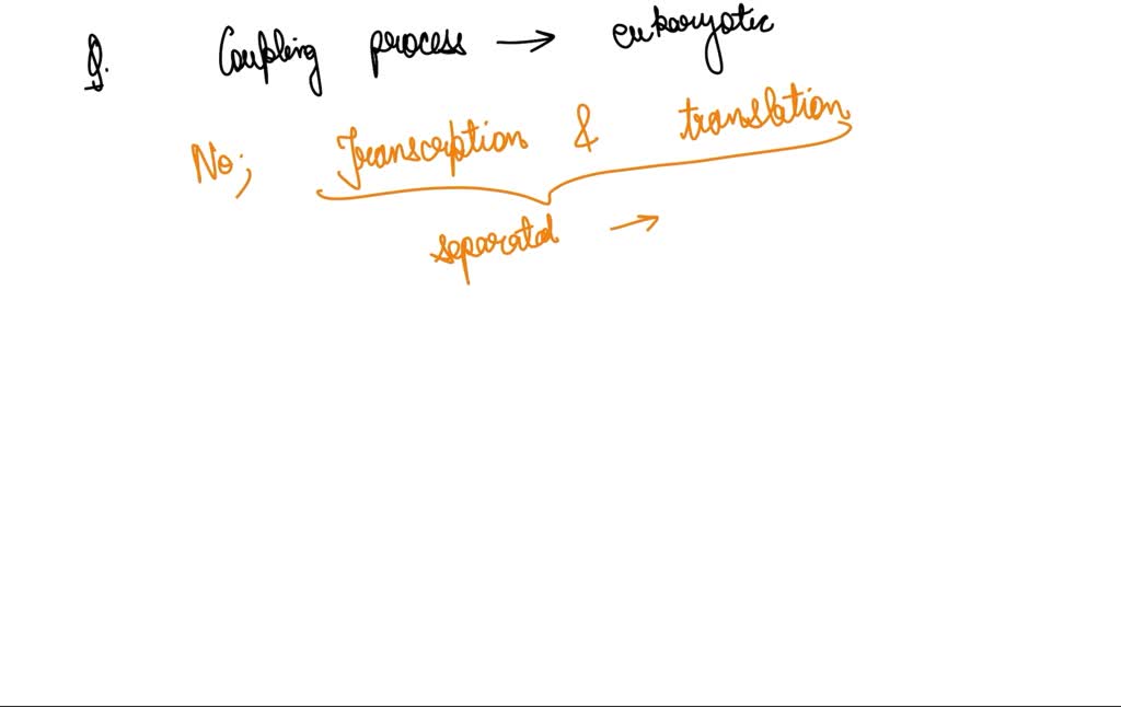 SOLVED: Would the coupling of the processes shown in Figure 17.24 be ...