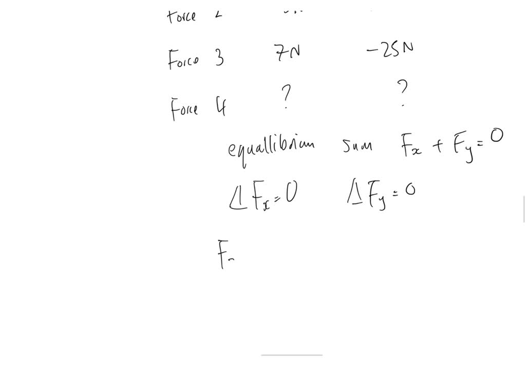 Solved I Have Three Forces Acting On Some Arbitrary Object As Given In
