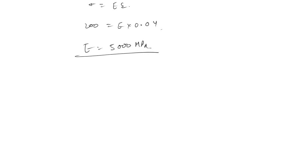 SOLVED: Show the following measures on the stress-strain curve: A) Modulus of elasticity B ...