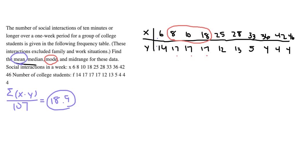 SOLVED: The number of social interactions of ten minutes or longer over ...