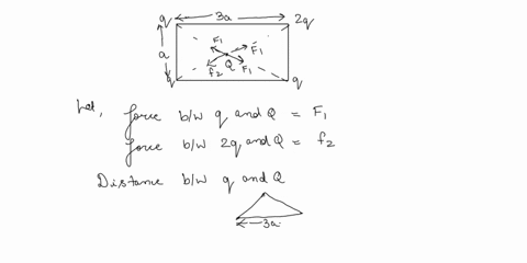 [GET ANSWER] 1. Four point charges 2q, q, q, and q are placed at the ...