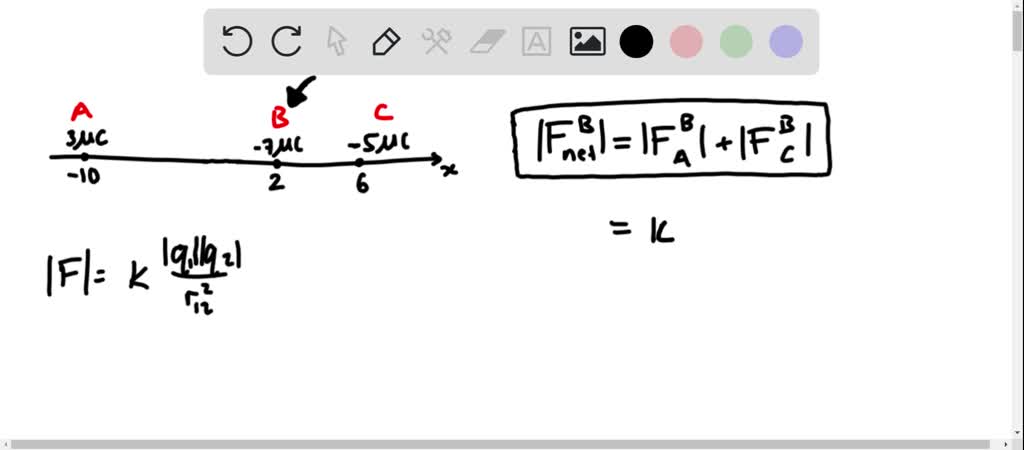 SOLVED: Three charged particles are located on x-axis. Particle 1 carries charge +3 C, located ...