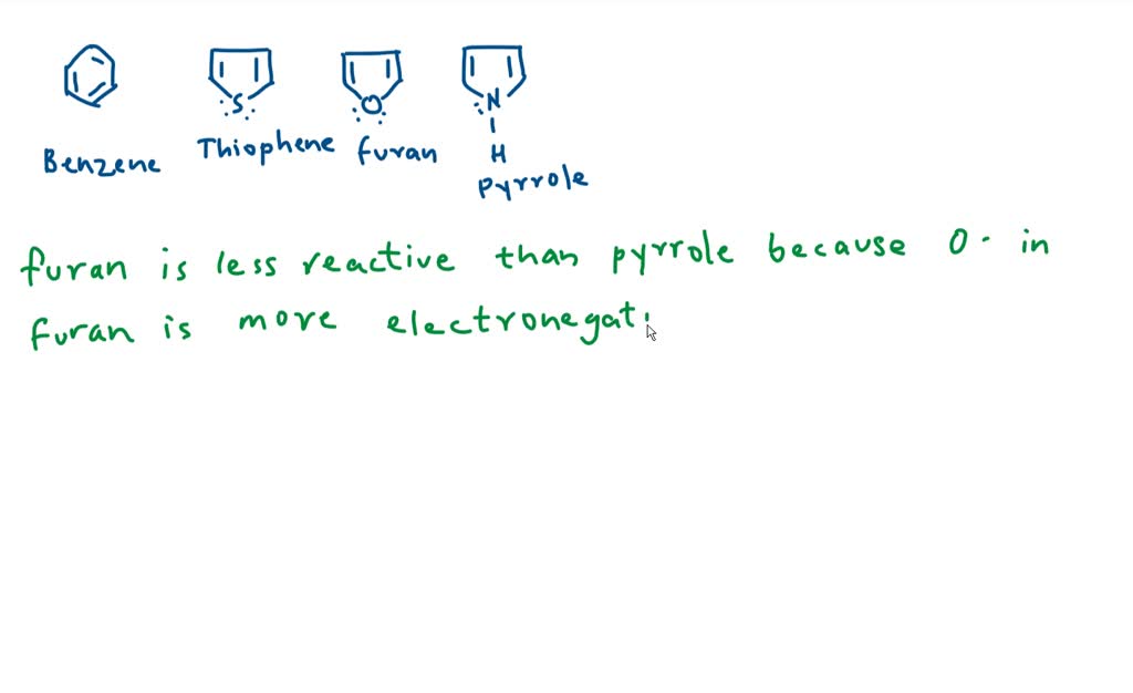 Solved Rank The Following Compounds In Order Of Least Reactive Towards