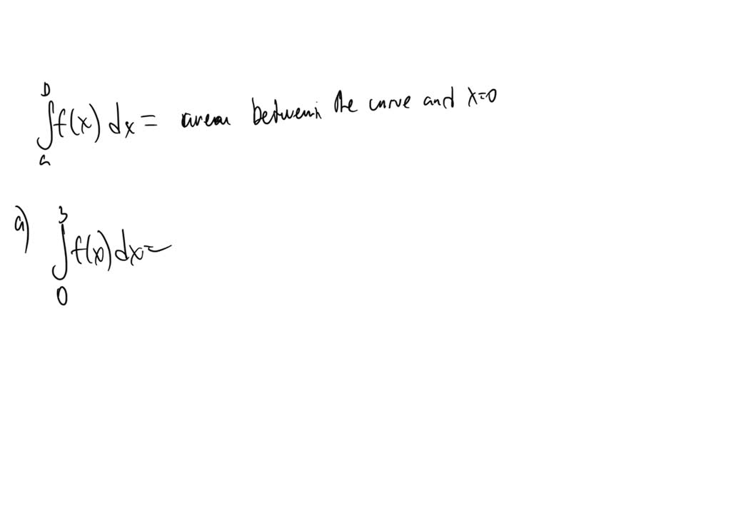 SOLVED: Evaluate the definite integrals using the graph below: (a) ∫f(x)dx = Number 0 (b) ∫f(x ...