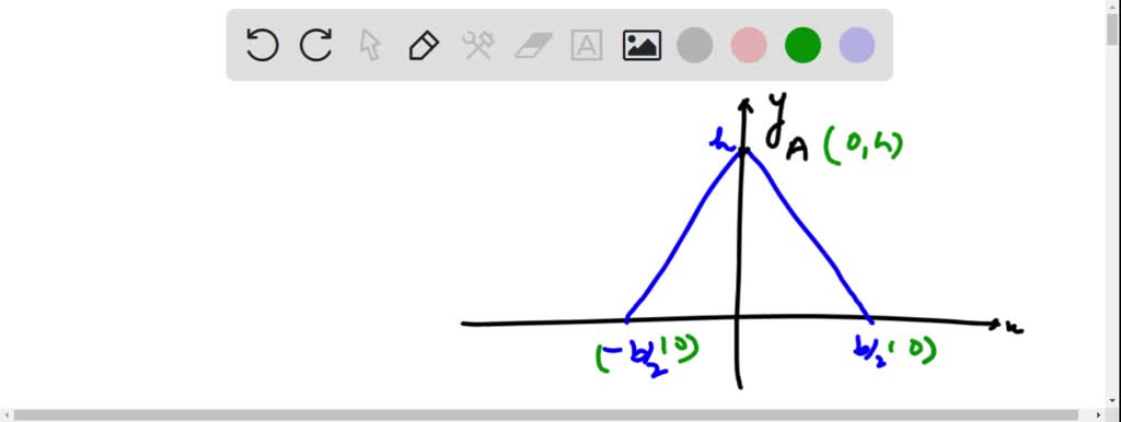 SOLVED: An isosceles triangle with uniform density (mass per unit area) , height h, and base b ...