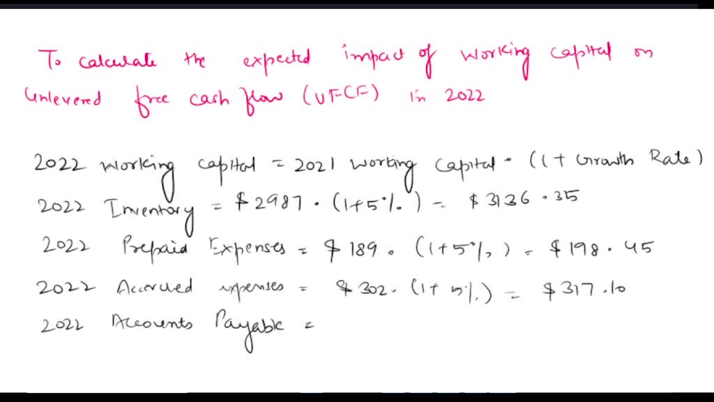 In an unlevered DCF model, which of the following reflects the most ...