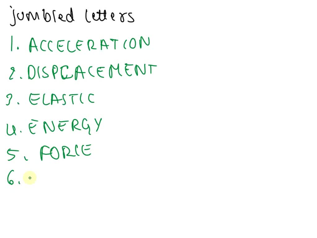 Arrange the jumbled letters to identify the skills and names used in ...