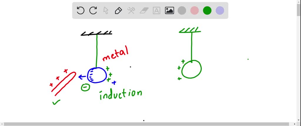SOLVED: Qucstion Neutral sphere Mctal A metal sphere hangs by thread ...