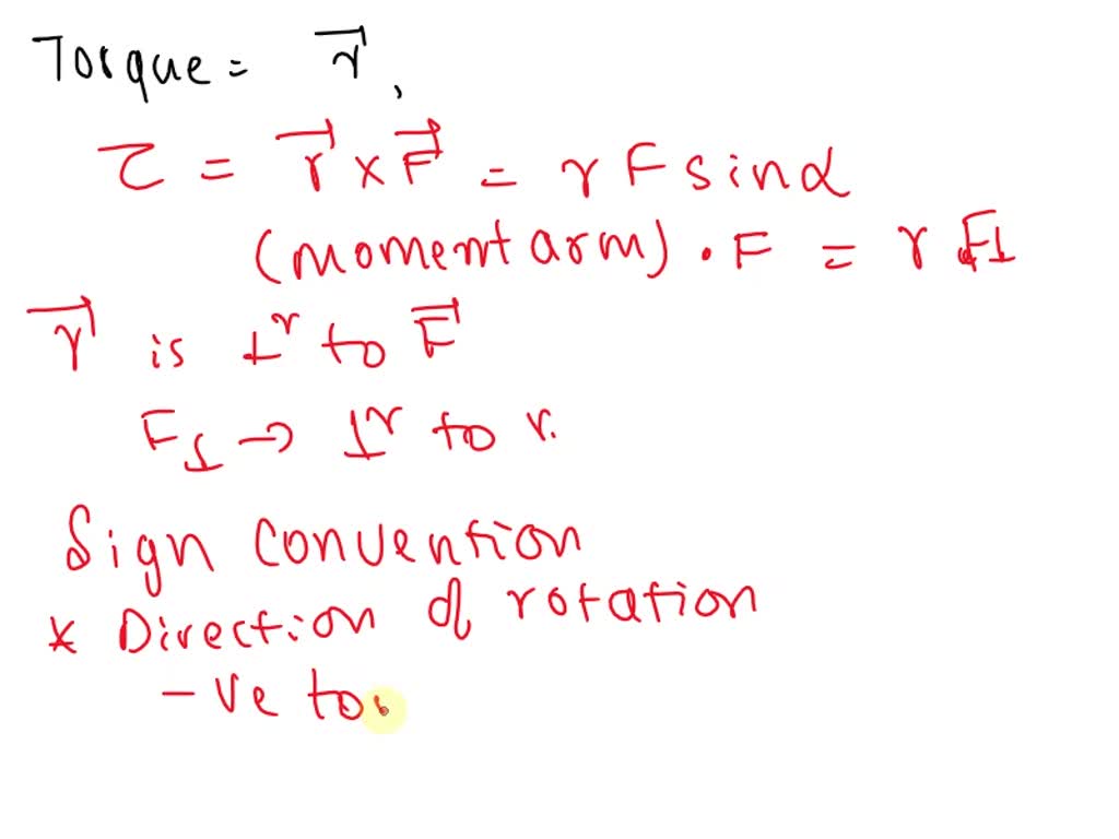 What is the torque TA about axis A due to the force F? Express the ...