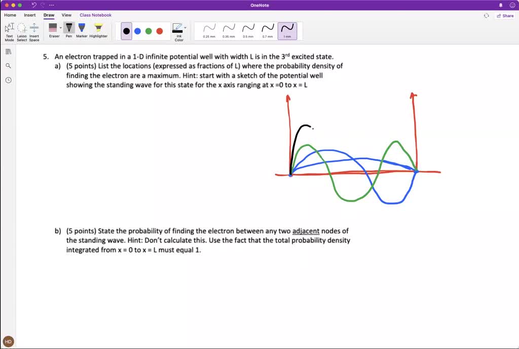 Solved An Electron Trapped In A 1 D Infinite Potential Well With Width
