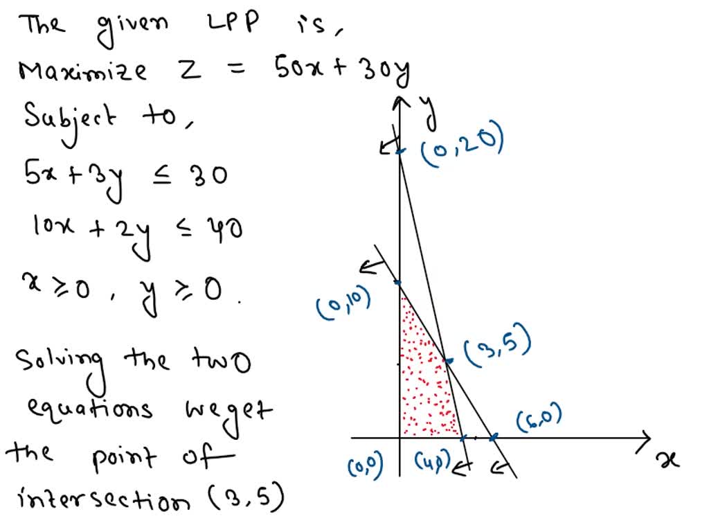 Solved Consider The Linear Programming Problem Maximize Z Ctx Subject To Ax ≤ B X ≥ 0 Let 9439
