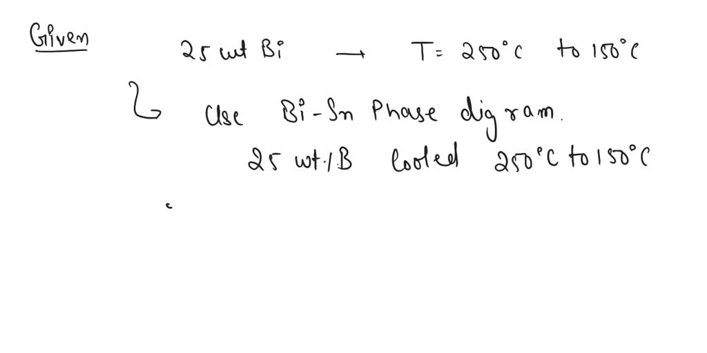 SOLVED: Q2) a) From the phase diagram given below; determine the composition, temperature and ...