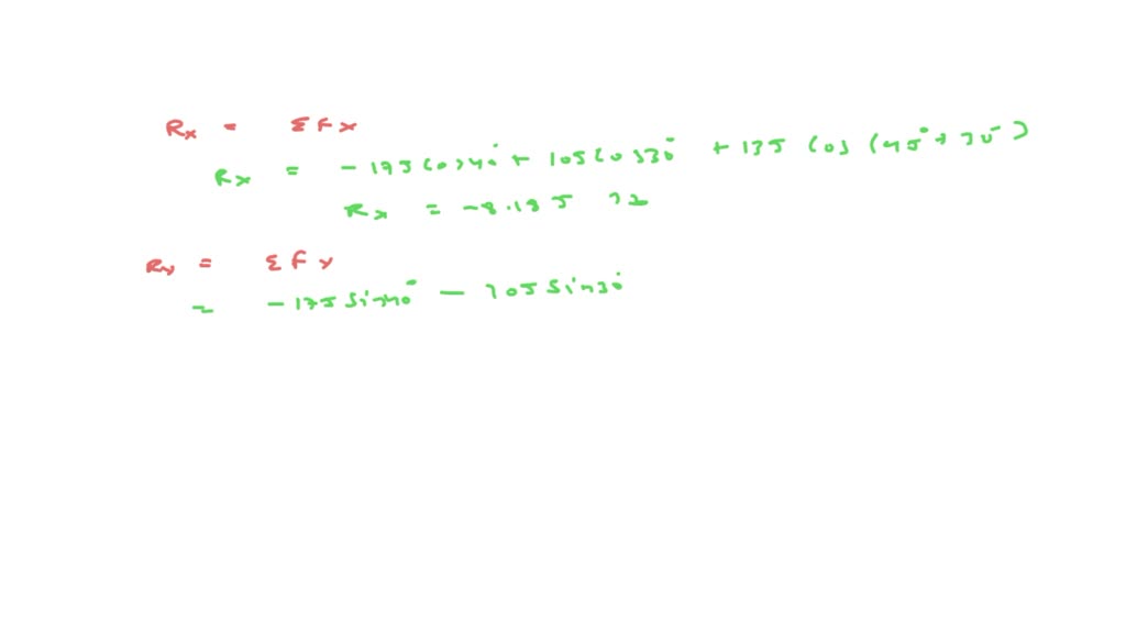 SOLVED: Consider three forces P1, P2, and P3, where P1 = 175 lb, P2 = 135 lb, and P3 = 105 lb ...
