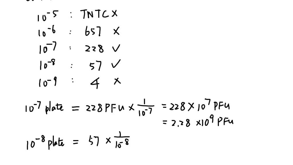 SOLVED: Using serial dilution, you can dilute the number of PFUs on ...