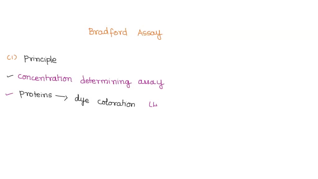 SOLVED: PART 1: Total Protein Estimation Bradford Assay Review 1) Fill ...
