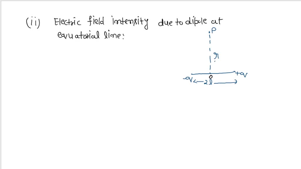 SOLVED: Derive an expression for electric field intensity at a point on the axial line and on ...