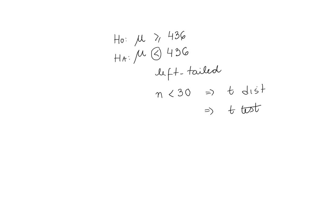 SOLVED: A manufacturer of chocolate chips would like to know whether ...