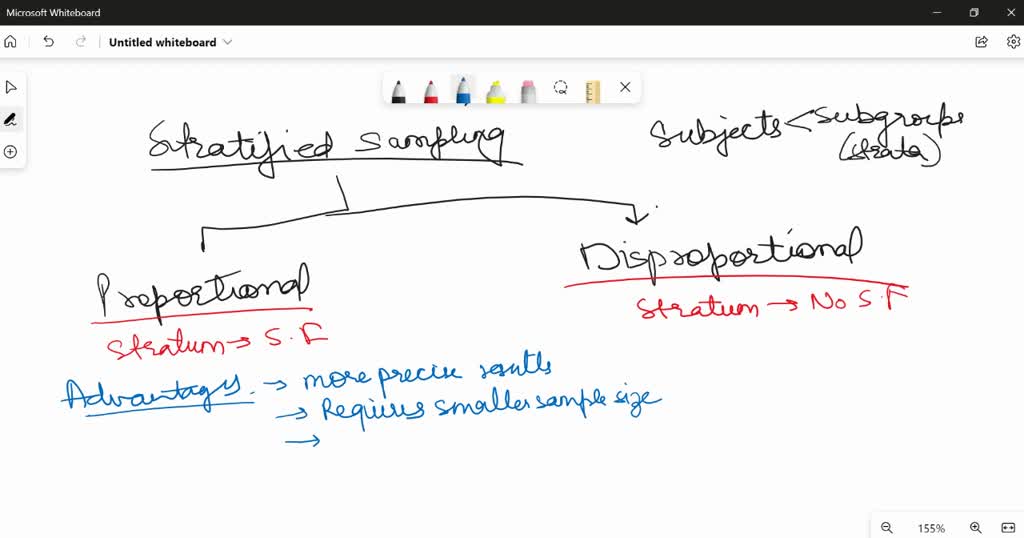 SOLVED: 3. What are the advantages and disadvantages in using ...