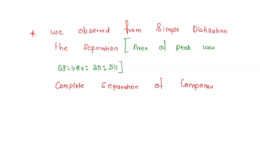 SOLVED: A different sample of gasoline was analyzed using gas ...