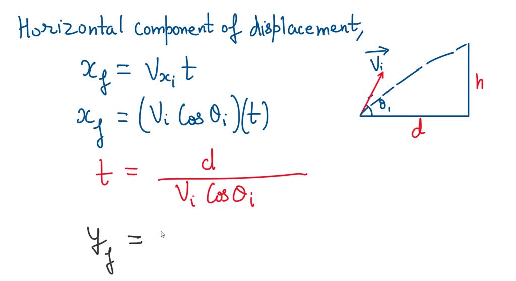 SOLVED: A firefighter, a distance d from a burning building, directs a ...