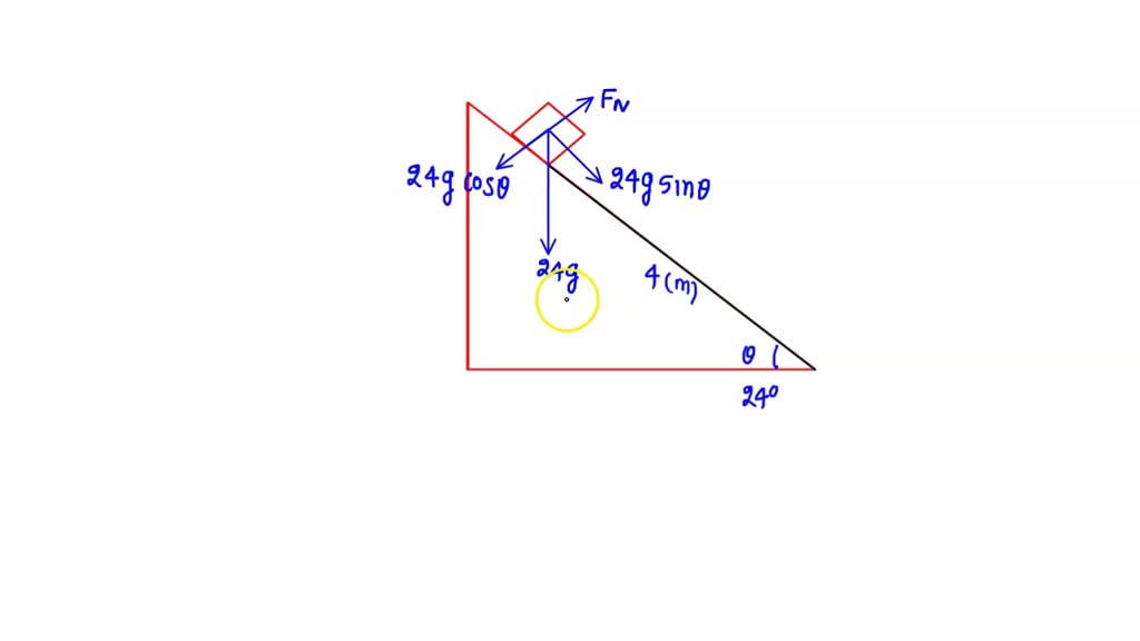 SOLVED: A 24.0 kg crate, initially at rest, slides down a ramp 4.0m long and inclined an angle ...