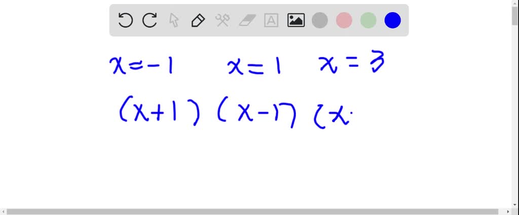 Solved Use The Graph Of The Polynomial And The Given Point To Write The Factored Form Of A
