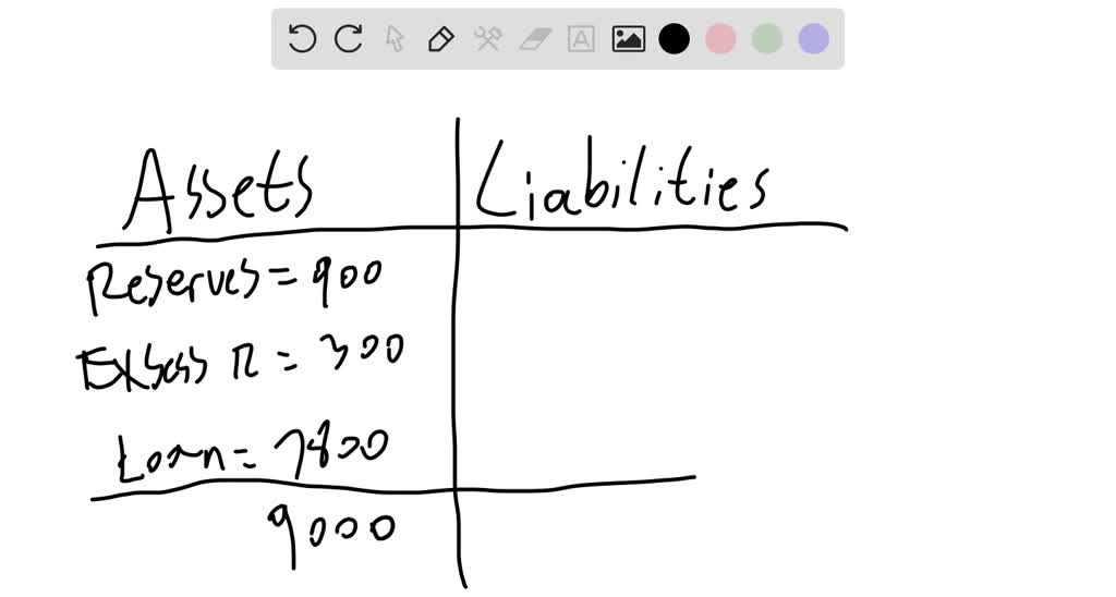 SOLVED: Draw a simple T-account for First National Bank of Me, which ...