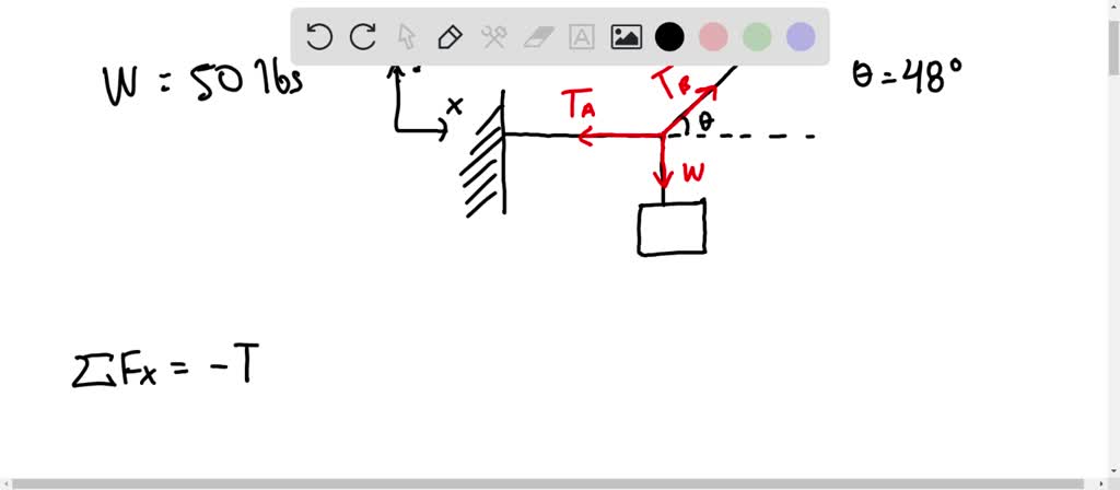 SOLVED: A 50-lbs box is suspended by two ropes . Rope A pulls the box ...